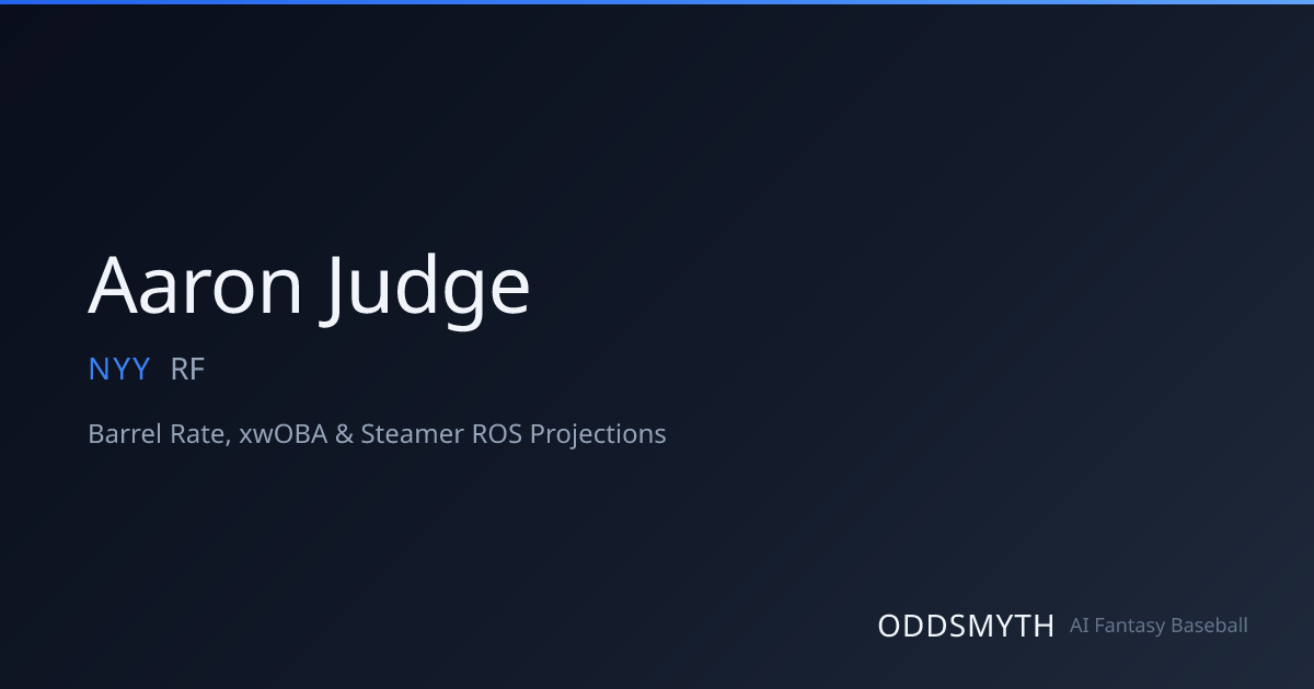 Aaron Judge 2026 Stats: Barrel Rate, xwOBA & Projections | Oddsmyth