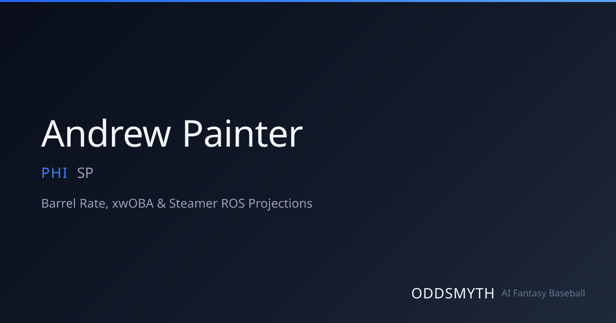 Andrew Painter 2026 Stats: Barrel Rate, xwOBA & Projections | Oddsmyth
